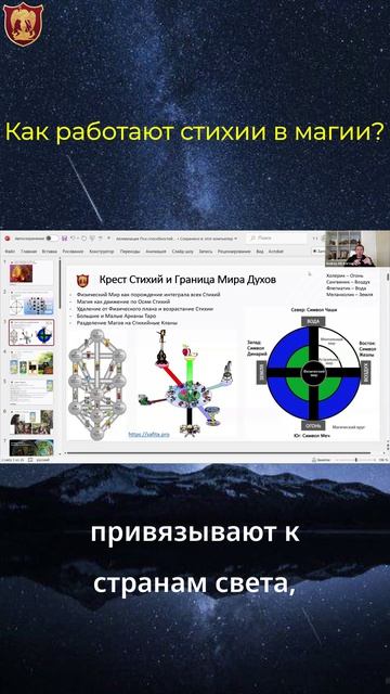 Как работает крест стихий в магии: огонь, вода, воздух и земля в ритуале