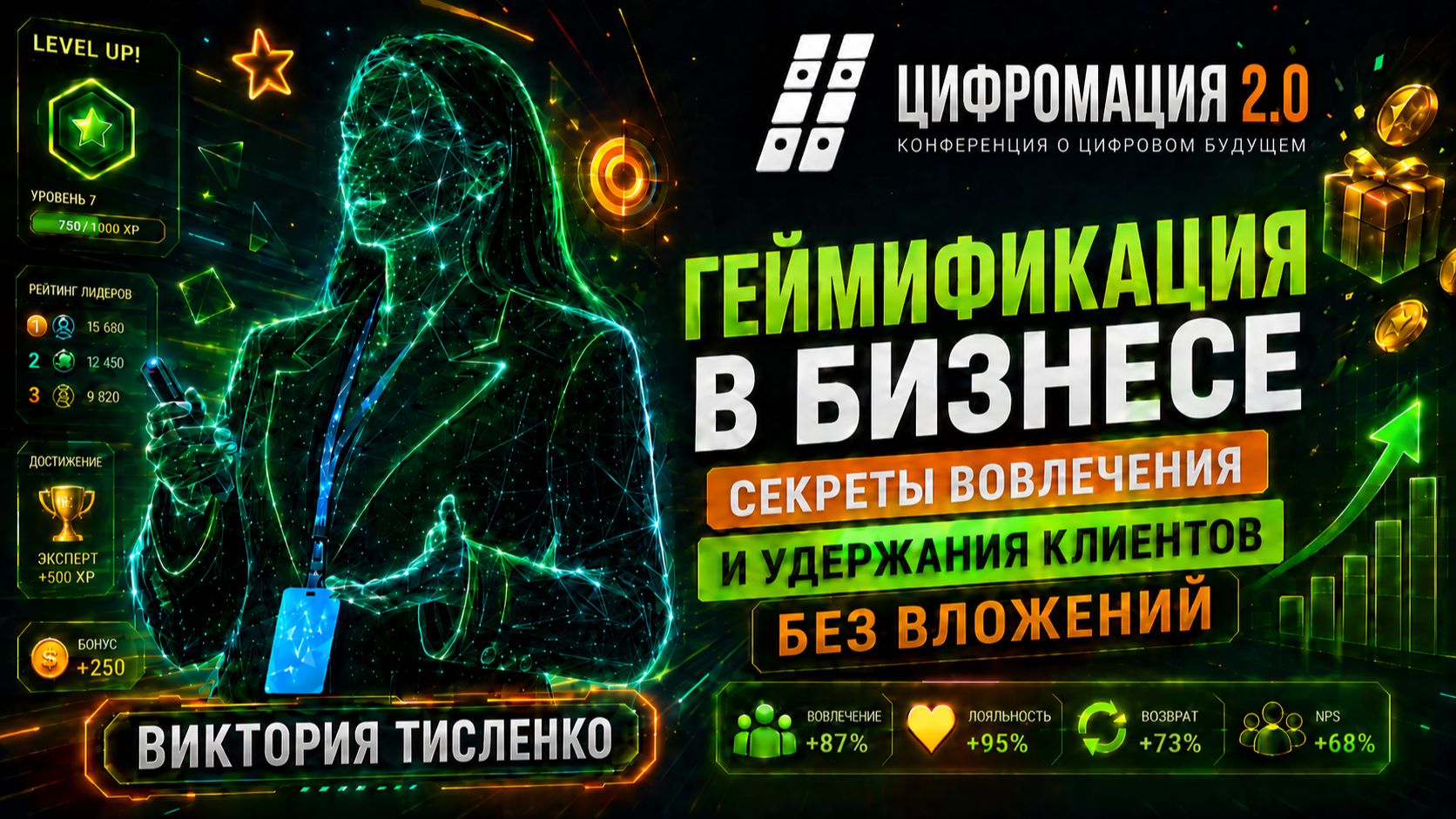 Общая эффективность бизнеса. Операционная эффективность МСБ! Цифромация.рф