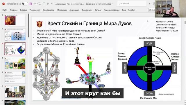 Как работают стихии в магии? Вода, Огонь, Воздух и Земля — реальные энергетические Силы