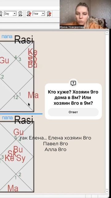 Астрология [Джйотиш]
