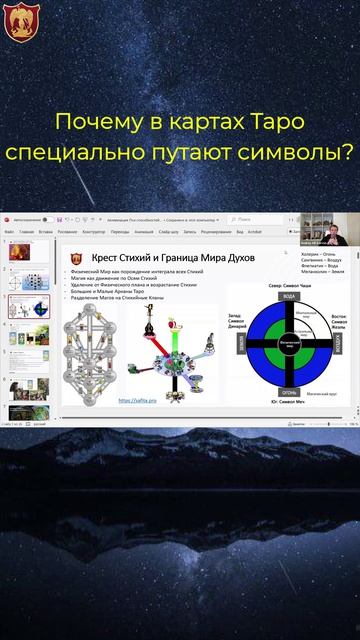 Почему в Таро перепутаны стихии и арканы: скрытая система соответствий
