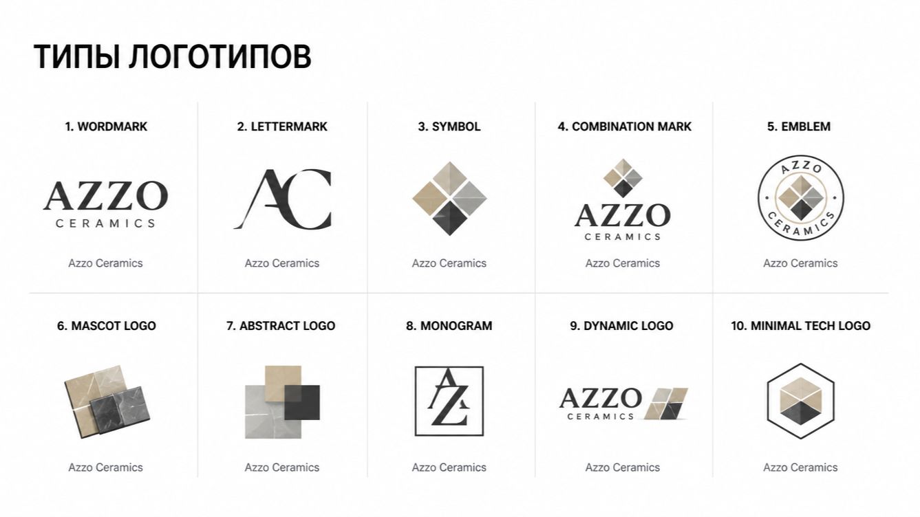 Задание 9. AI-креатор. Академия гора.