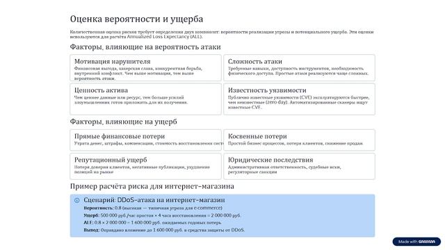Управление разработкой систем безопасности