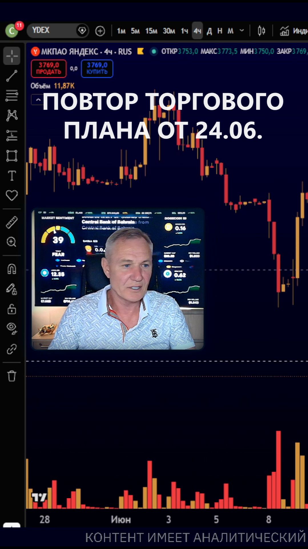 Трейдинг | Подписчики ЗНАЛИ вход в сделку ещё утром #профессиональный_трейдер