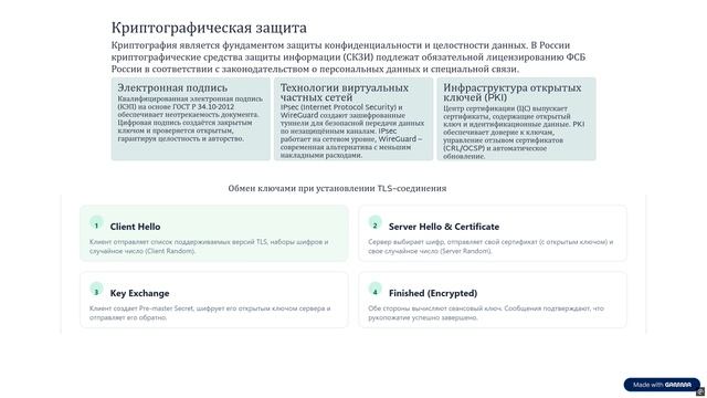 ЛК 2 часть 2