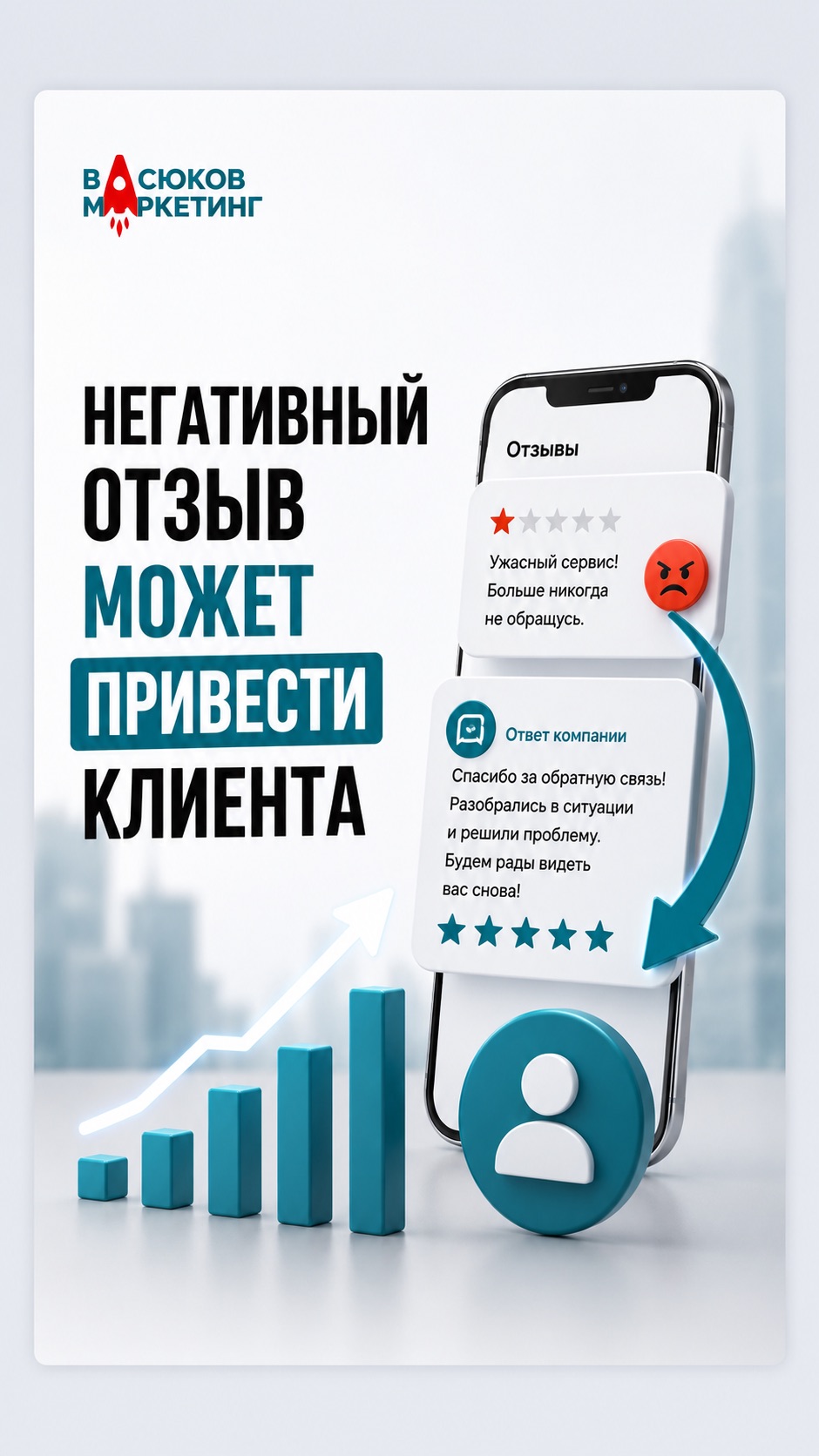 КАК ПРЕВРАТИТЬ НЕГАТИВНЫЙ ОТЗЫВ В НОВОГО КЛИЕНТА?