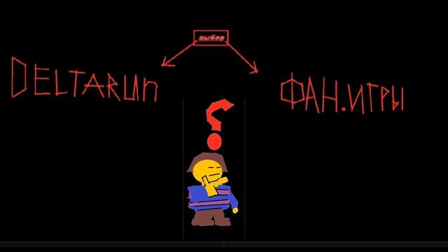 Мой выбор после undertale