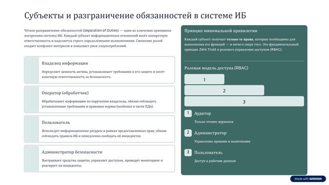 ЛК 1 часть 1
