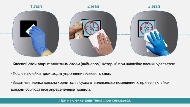 Метрология и испытания