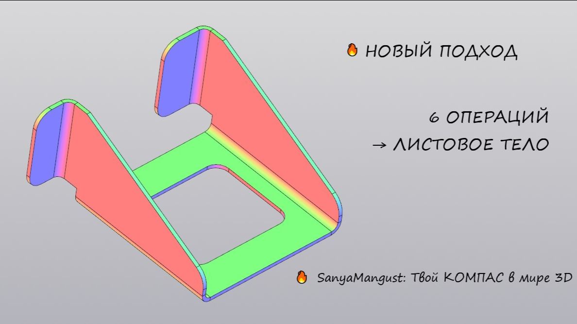 Листовое моделирование