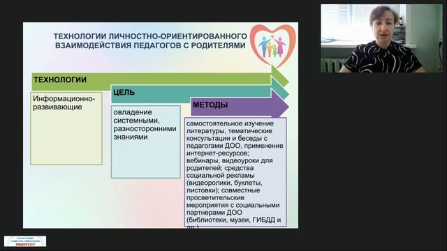 03.06.2026 Просвещение родителей 7 поток -Суслина Н.А.-