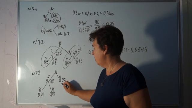 Автоматическая линия выпускает батарейки. Вероятность того, что готовая батарейка неисправна равна 0