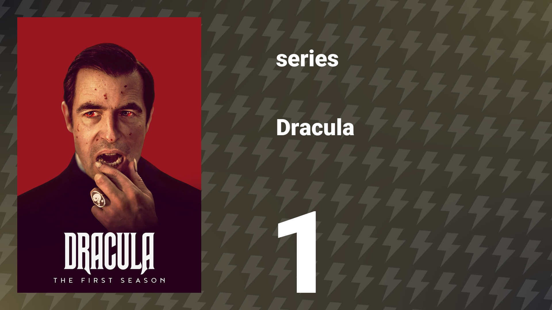 Dracula episode 1 (series, 2020)