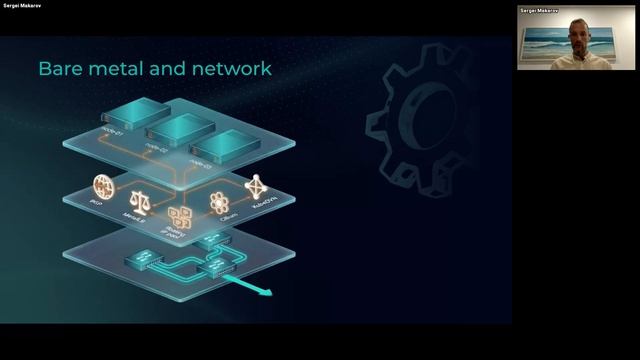 Создание публичного облачного сервиса на Cozystack | Сергей Макаров - продакт-менеджер, Cloupard