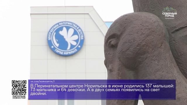 ДАЙДЖЕСТ «СЕВЕРНОГО ГОРОДА», 03.07.2026