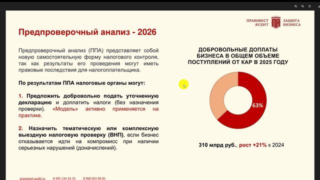 Налоговый контроль 2023-2025