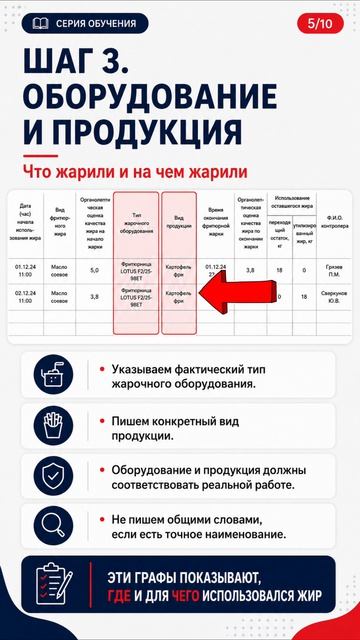 Как заполнять журнал учета фритюрного жира / Павел Грязев