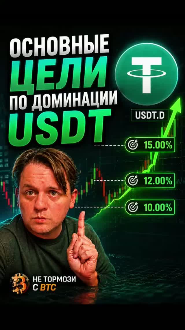 ОСНОВНЫЕ ЦЕЛИ ПО ДОМИНАЦИИ USDT!