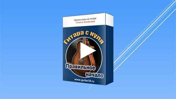 Гитара с нуля. Правильное начало