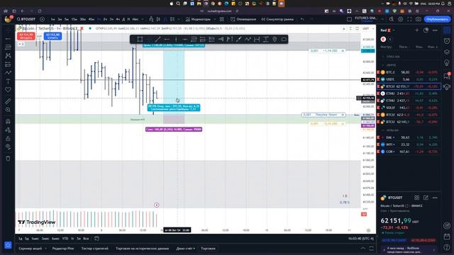 TW-10: Lesson 1: Trade Oct 08 2024