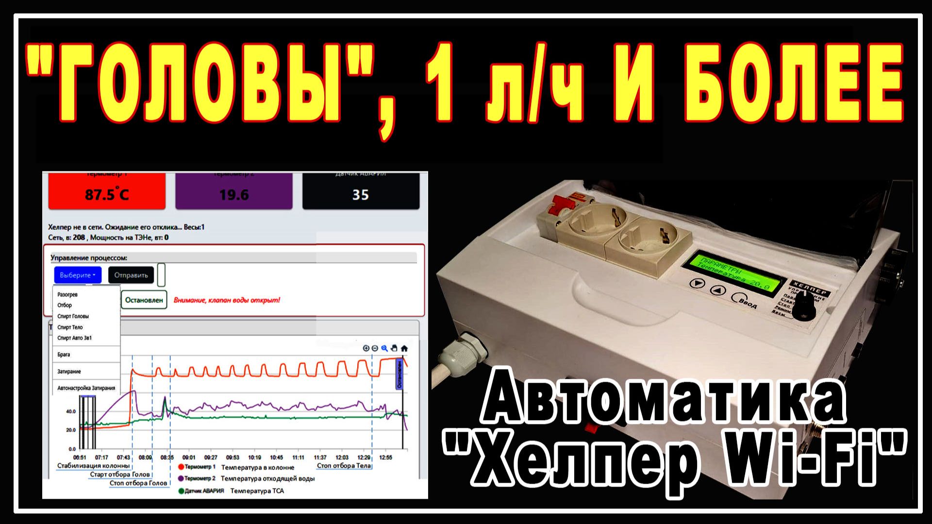 Автоматика винокура