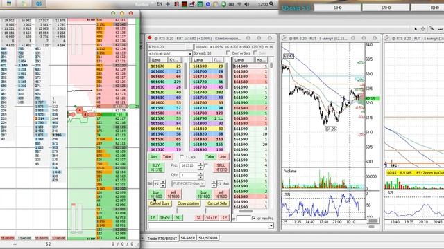 Trade Jan 24 2020:  part 1