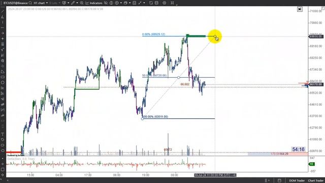 TW-4: Analysis Market: less 01