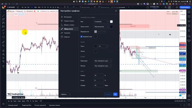 TW-1: Setting Trading View Chart