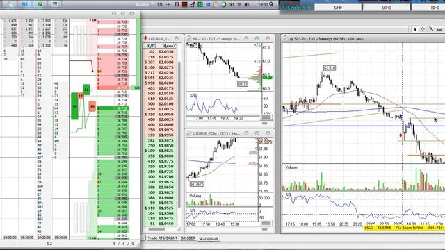 Trade Jan 24 2020: part 2