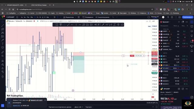 TW-13: Long / Short position in Trading View
