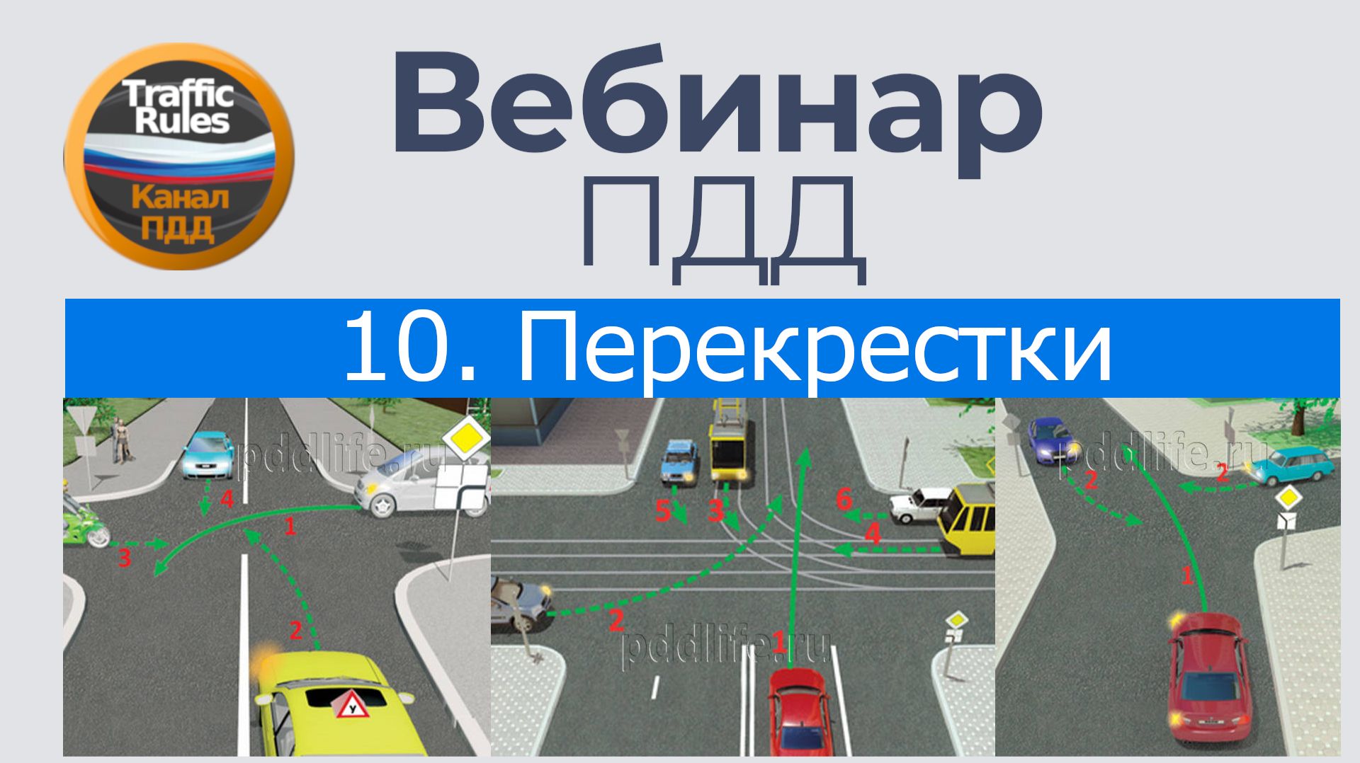Полный курс пдд 2026 Вебинар 6 Проезд перекрестков