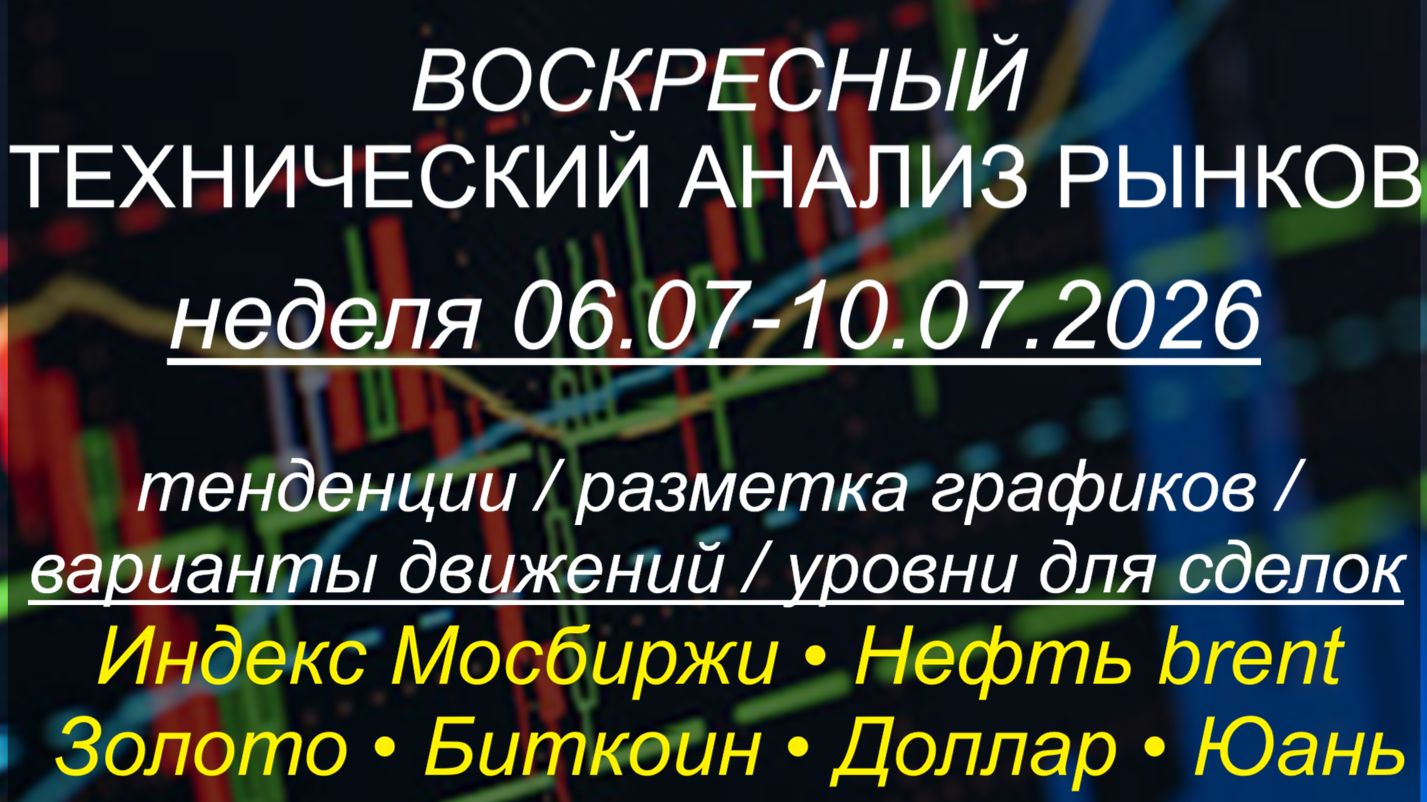Воскресный технический анализ рынков / неделя 06-10.07.26