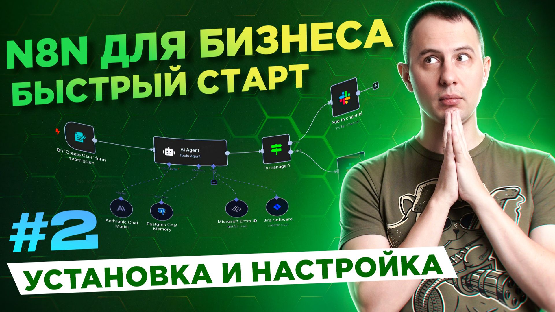 n8n для бизнеса: быстрый старт