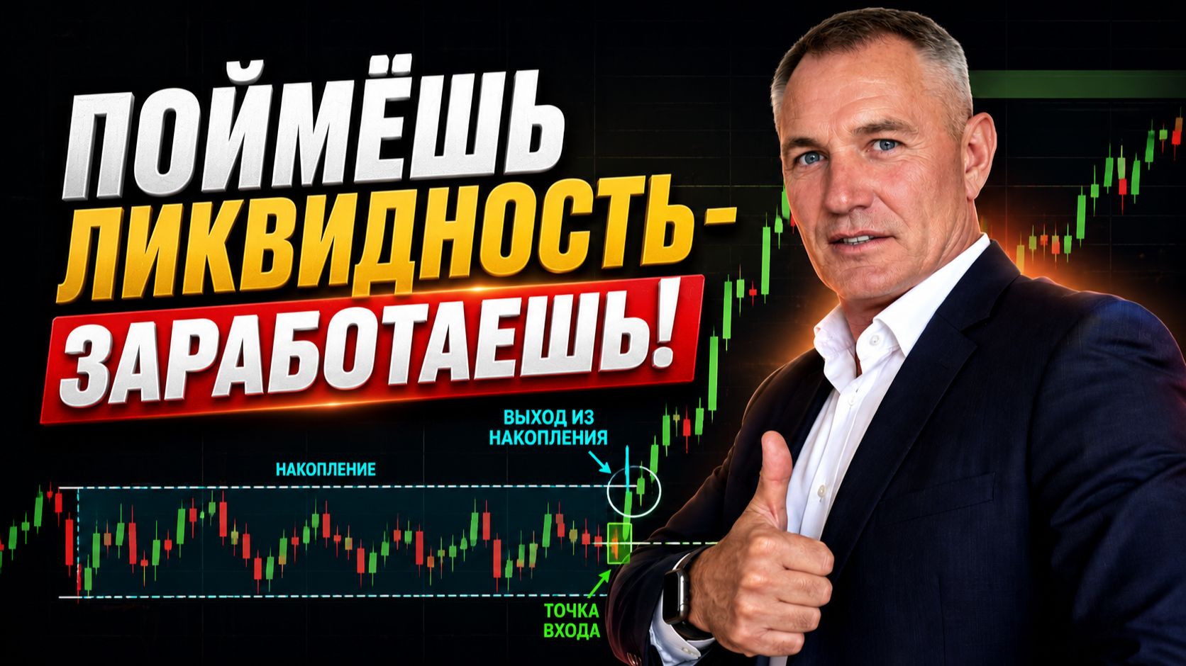 Ликвидные Зоны интереса | Где рынок принимает решения #профессиональный_трейдер
