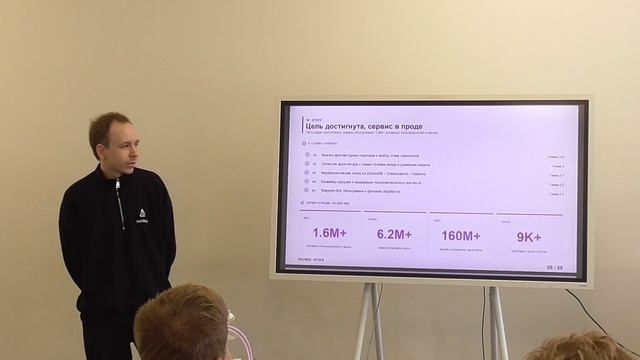 Защита ВКР. Серверная часть Telegram-сервиса Sounds для аудиокоммуникации. 19.06.26
