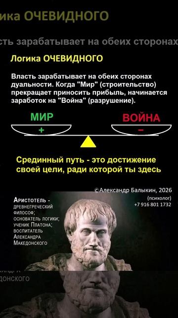 логика ОЧЕВИДНОГО - Мир-Война