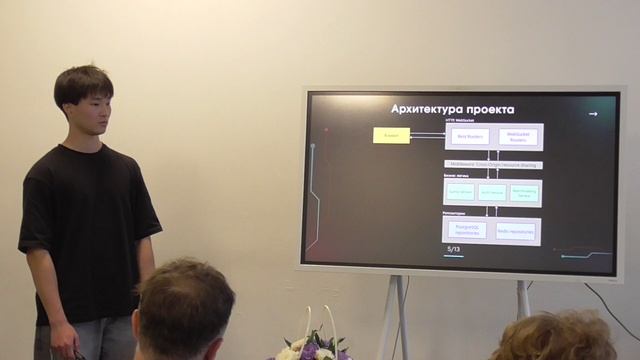 Защита ВКР. Онлайн-игра Mutts. Серверная часть и программирование ИИ. 20.06.26