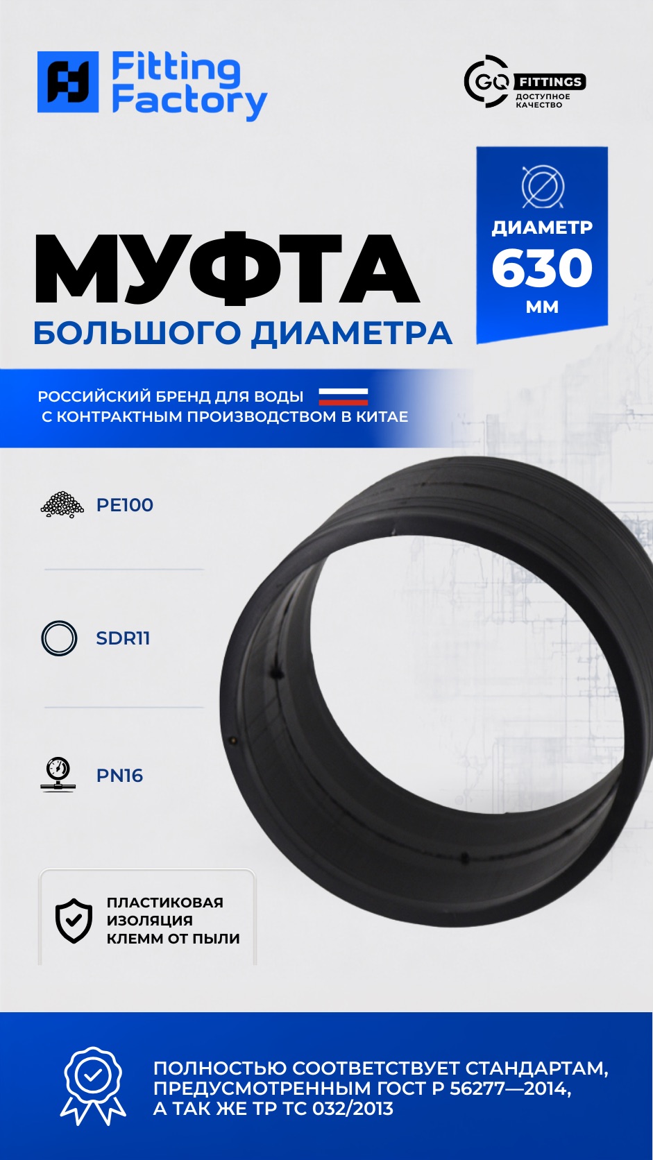 Обзор