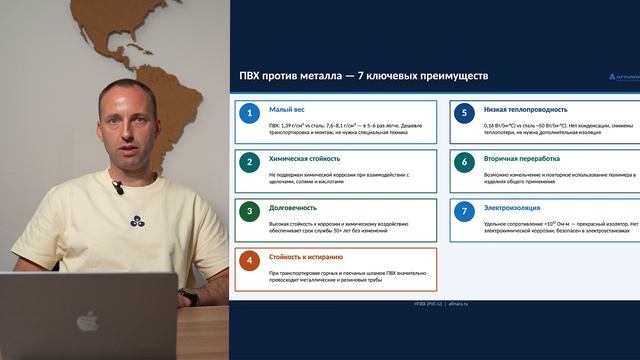 Обучающие видео