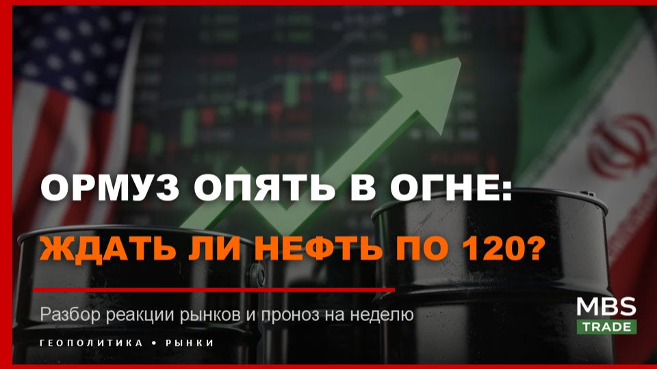 Обзор рынка и разбор сделок