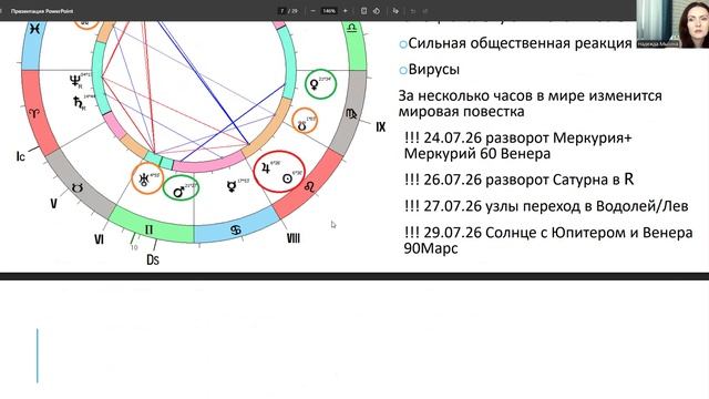 Чего ждать от Плутона и Юпитера? Сложное новолуние и полнолуние июля 2026.