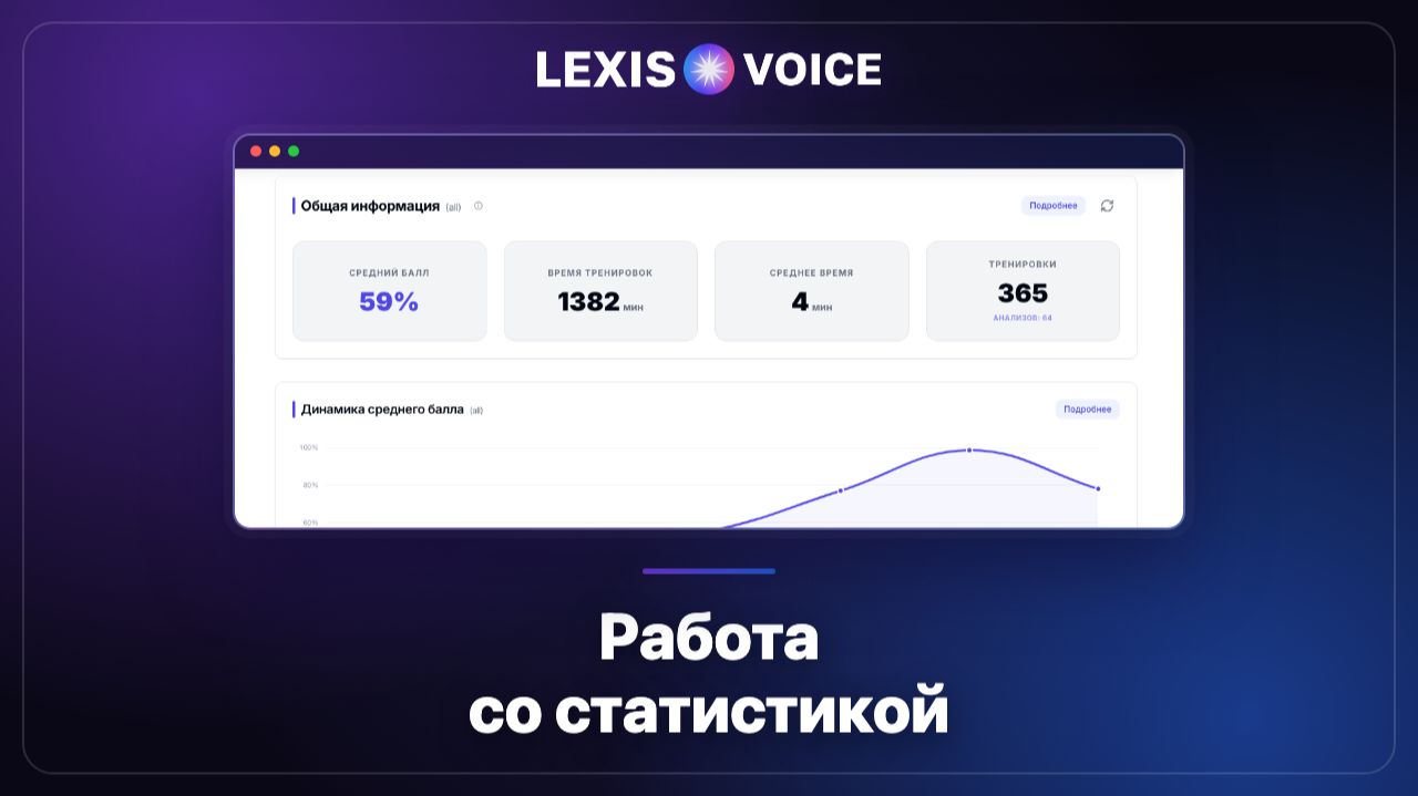 Работа со статистикой для менеджеров