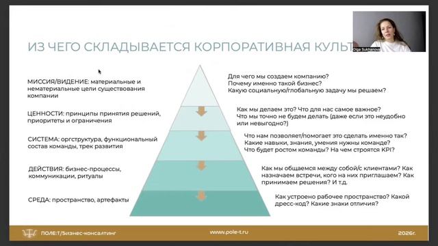 Как увидеть реальную корпоративную культуру в компании. Часть 1.