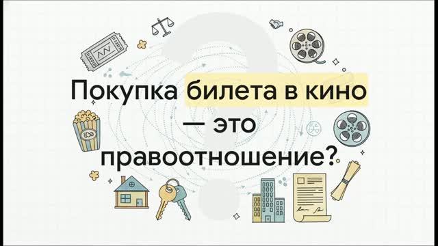 9 класс. Правоотношения и субъекты права