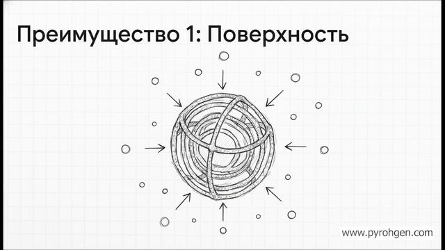 Углеродные нанолуковицы