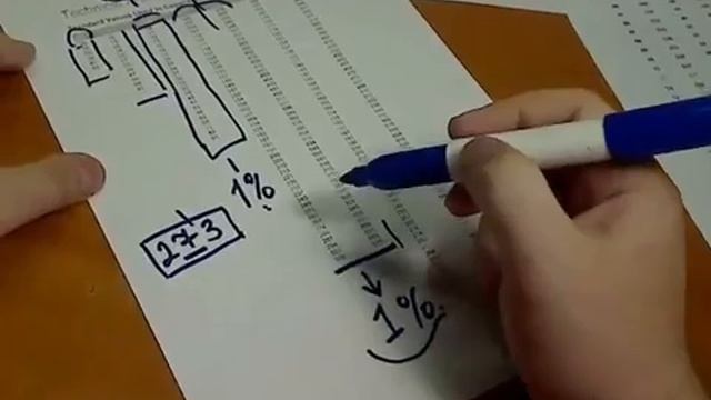 Маркировка SMD резисторов