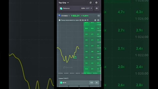 Заработок на смартфоне в телефоне