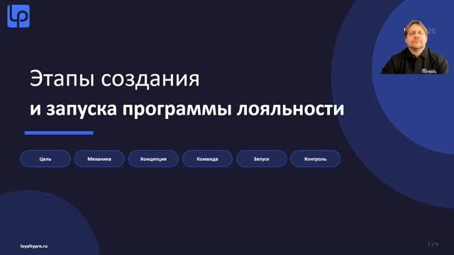 Этапы создания и запуска программы лояльности