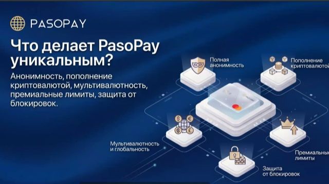 крипта; платёжные системы