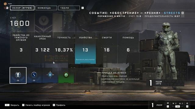 Компанейский мультиплеер: Halo Infinite - Победа над собой (без комм.)